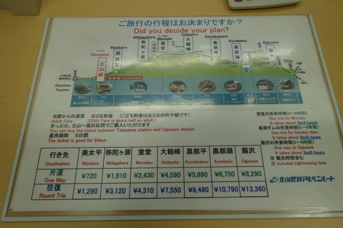 Exploring the Tateyama Kurobe Alpine Route: A Journey to the Majestic ...